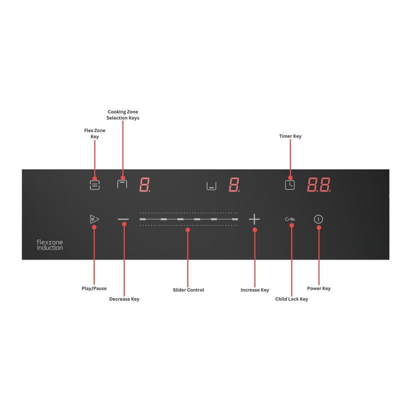 Hafele - Built In Induction Hob - NERO 30 with 2 Zones and 30 cm size ...