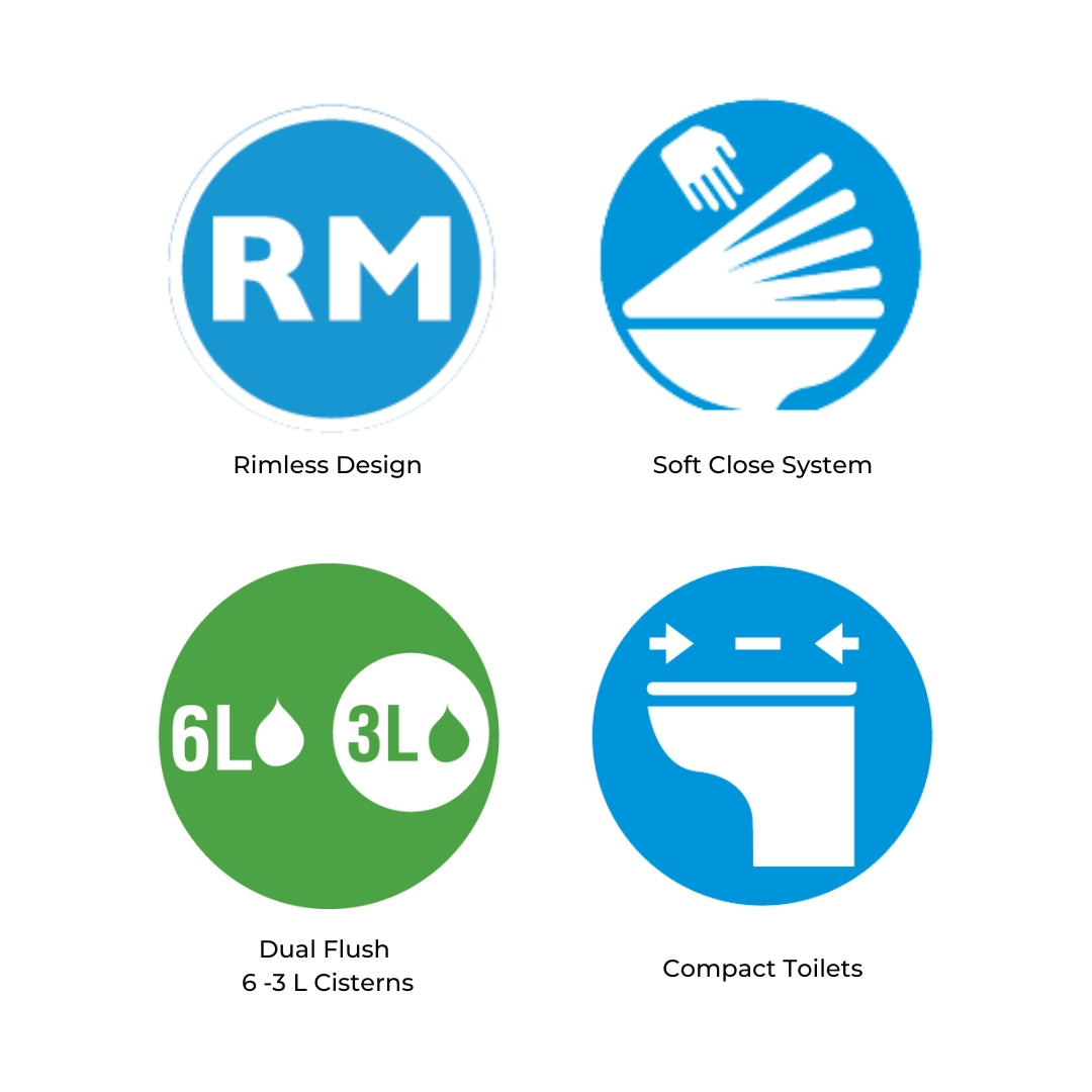 Parryware Wall Mounted White Closet WC Odeon Rimless ODEON RIMLESS ...